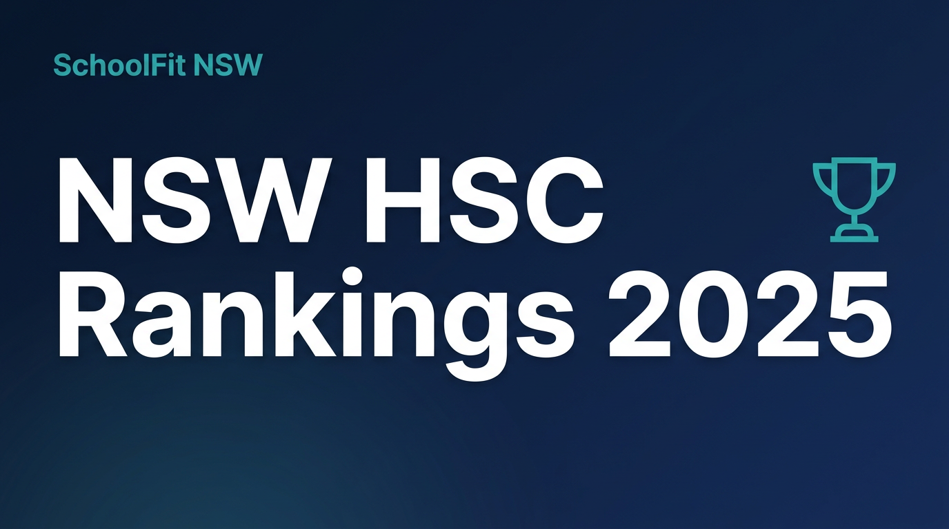 2025 NSW Public School HSC Rankings | SchoolFit NSW